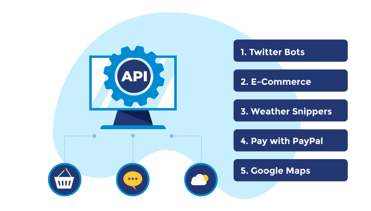 Dessto - Full Stack Web Developer